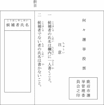 鹿沼市議会議員及び鹿沼市長の選挙の投票用紙の様式