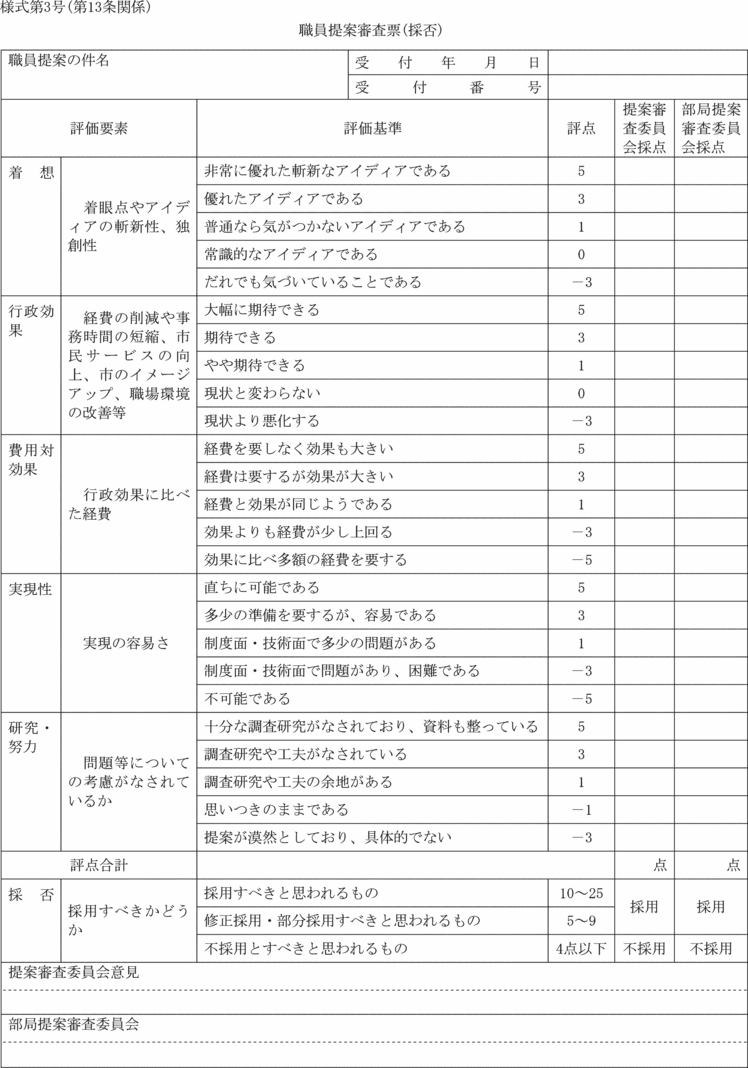 鹿沼市職員の提案に関する規程