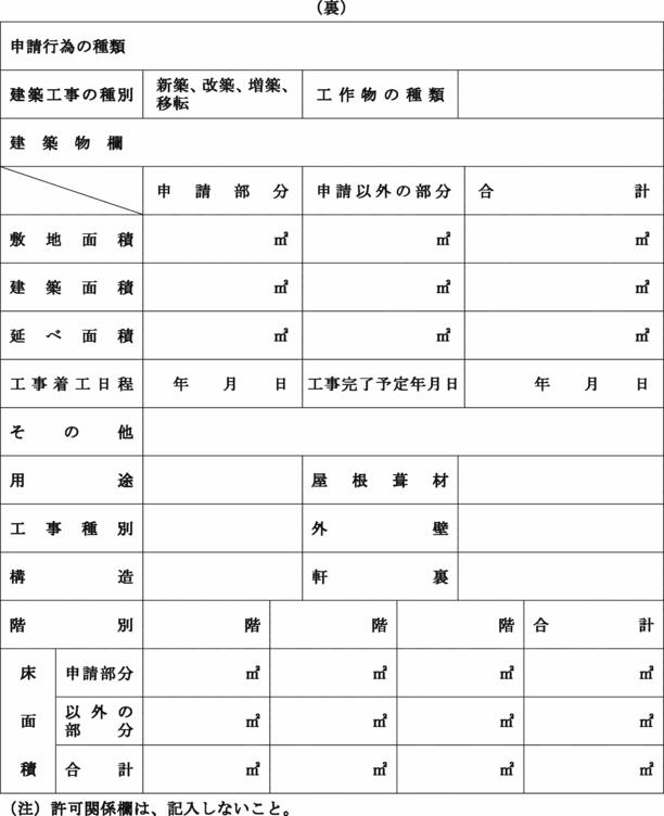 鹿沼市都市計画法施行細則